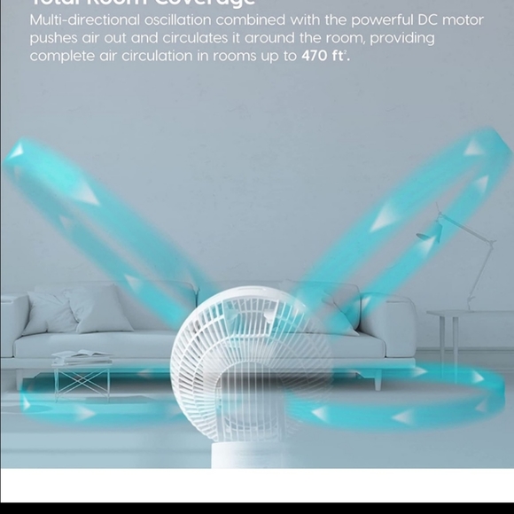 woozoo | Other | Woozoo 5speed Globe Fan New | Poshmark